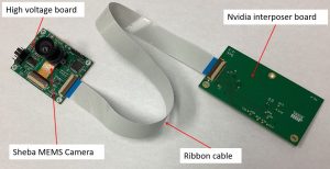 Embedded Vision - Sheba Microsystems Inc.