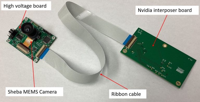 Embedded Vision - Sheba Microsystems Inc.